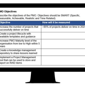PMO Charter Terms of Reference (word) PMI APM PRINCE2 - Etsy