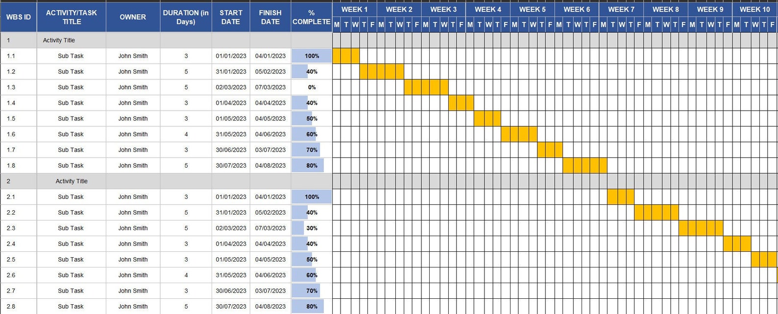 Gantt Chart | Gantt Chart Collection | 4 Individual Gantt Charts ...