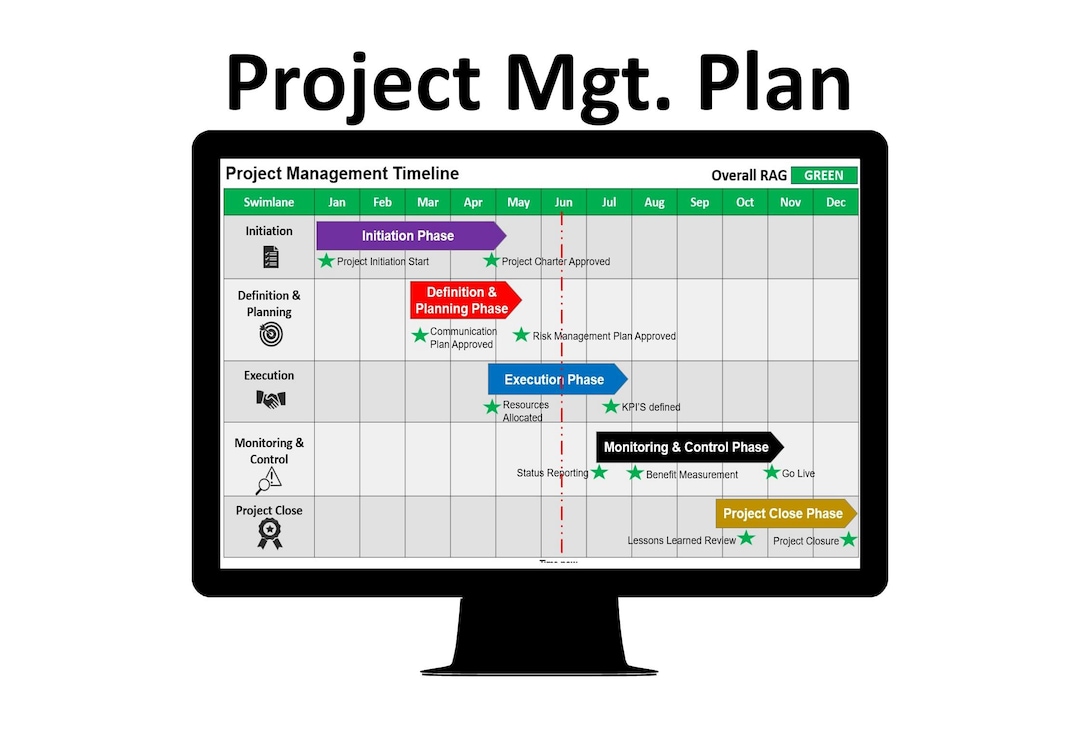 Project Management Timeline | Roadmap Project Template | Powerpoint ...