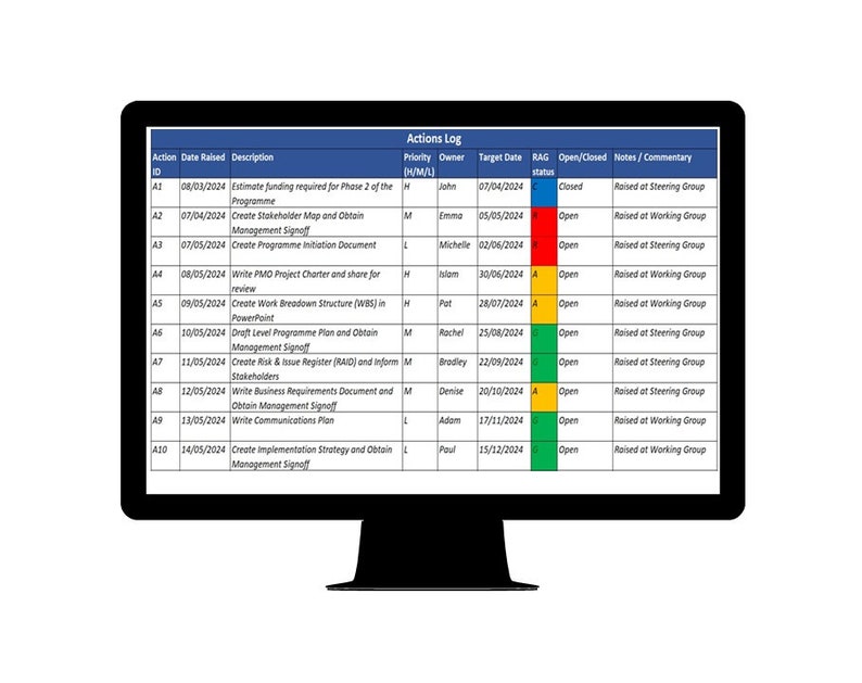 Actions Tracker Template Task Tracker Template Action Item Tracker ...