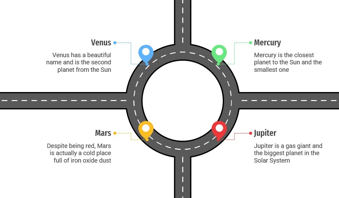 16 Roadmap Infographic Templates for the Price of 1. Incredible Value ...