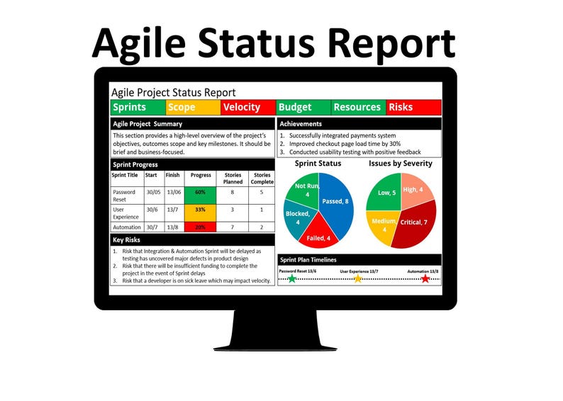 Agile Project Status Report Template (agile Kpi’s, Agile Reporting, Agile Tracking, Agile ...