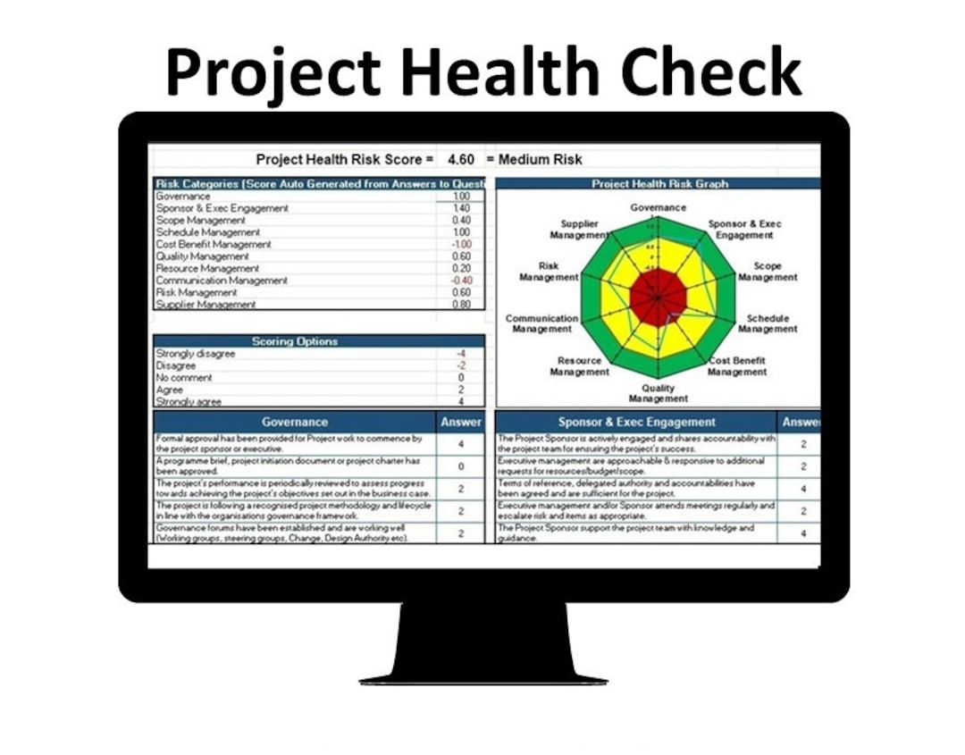 Project Health Check Maturity Assessment Tool (project Performance ...
