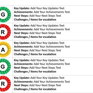Project Management KPI Dashboard Project Insights KPIS Powerpoint - Etsy