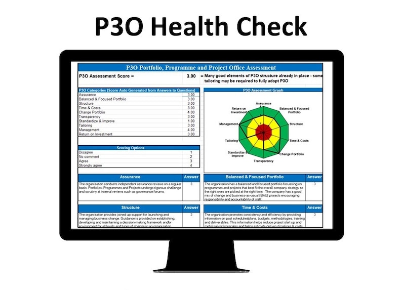 P3 Project Health Check Assessment Tool (excel) PMI, PRINCE2, APM) - Etsy