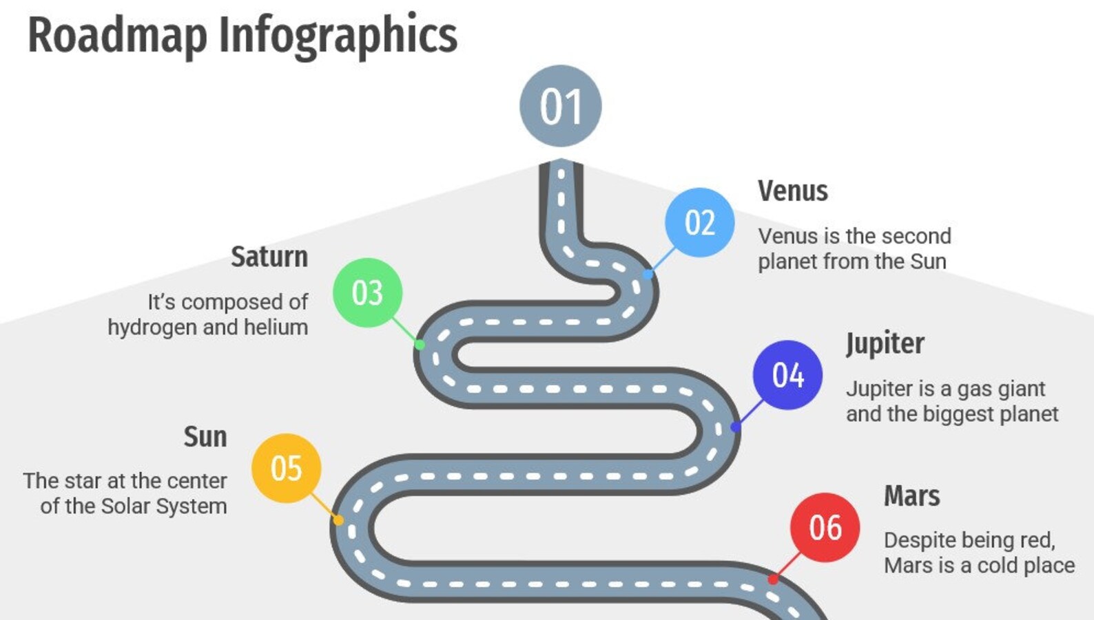 15 Roadmap Infographic Templates for the Price of 1. Incredible Value ...