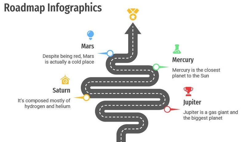 15 Roadmap Infographic Templates for the Price of 1. Incredible Value ...