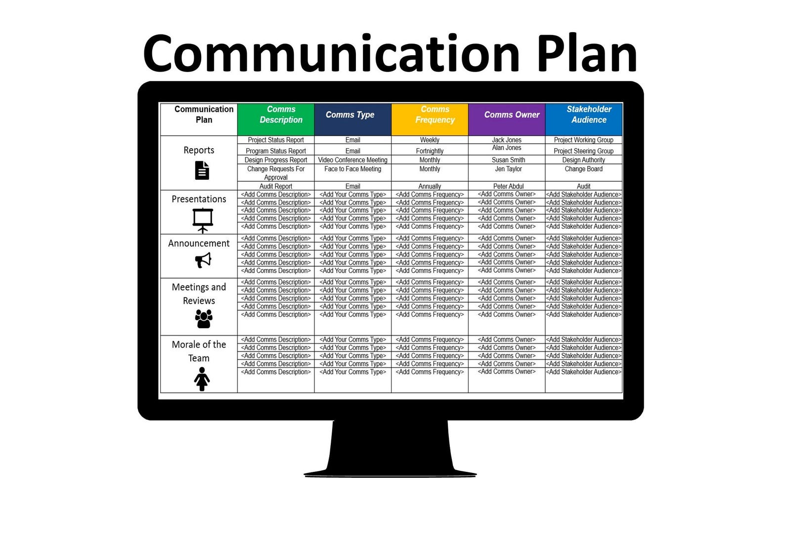 Communications Plan Strategy Document (powerpoint) Communication ...