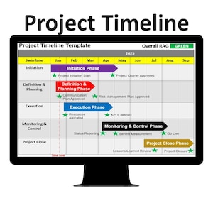Project Timeline Template MS Project Plan Milestone Plan Gantt ...