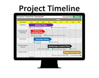 Project Gantt Chart Timeline Plan Powerpoint Project Timeline Milestone ...