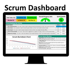 Agile Scrum Dashboard (agile Sprint Tracking, Agile Kpis, Sprint ...