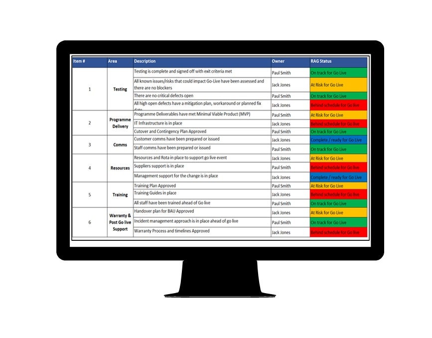 Project Go Live Template Go Live Readiness Template Go Live Checklist ... Project Go Live Template Go Live Readiness Template Go Live Checklist ...