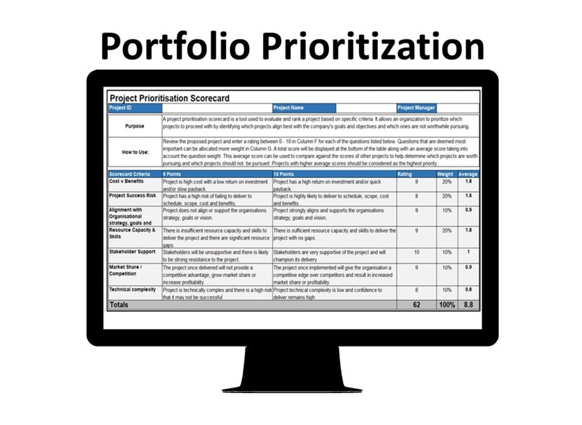 Project Portfolio Prioritization Scorecard (excel) PMI APM PRINCE2 - Etsy