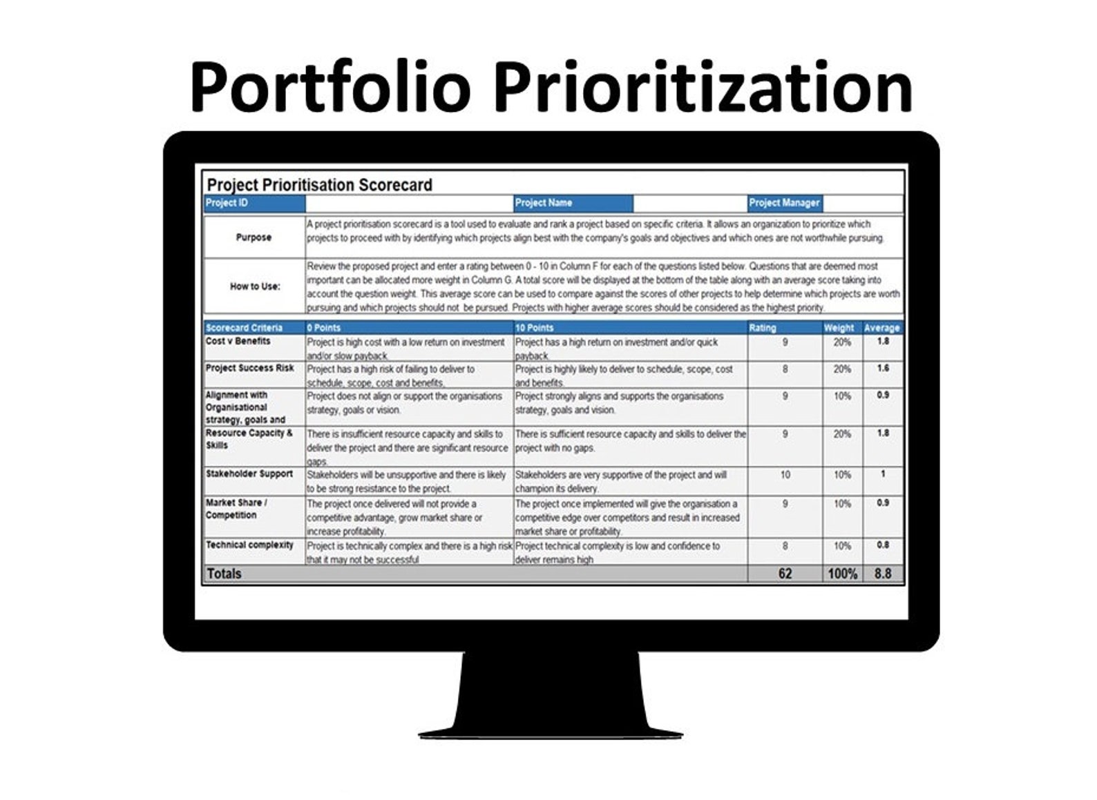 Project Portfolio Prioritization Scorecard (excel) PMI APM PRINCE2 - Etsy