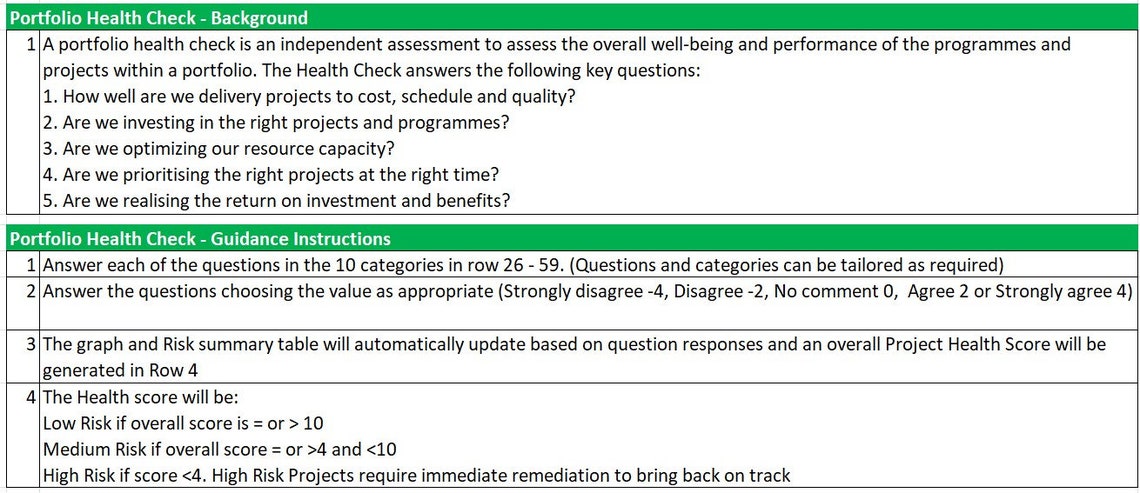 Portfolio Health Check Assessment Tool (excel) PMI APM PRINCE2 - Etsy
