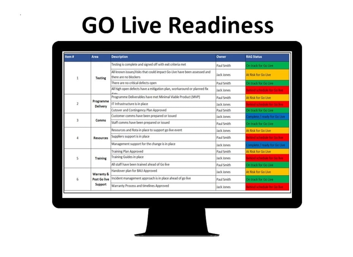 Project Go Live Template Go Live Readiness Template Go Live Checklist ...