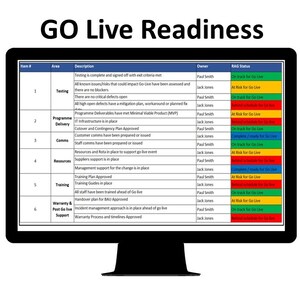 Project Go Live Template Go Live Readiness Template Go Live Checklist ...