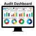 Audit Dashboard (project Audit, Audit Reporting, Audit Metrics, Audit ...