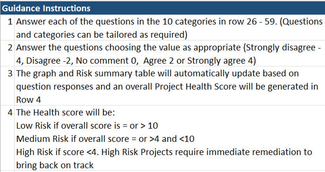 Project Health Check Maturity Assessment Tool (project Performance ...