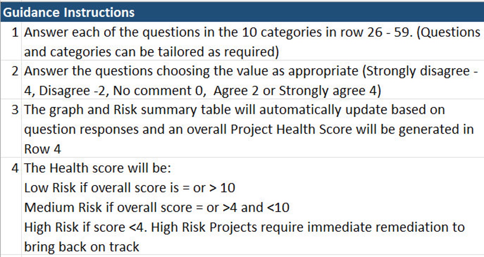 Project Health Check Maturity Assessment Tool (project Performance ...
