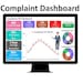 Complaints KPI Dashboard (complaints Metrics, Customer Complaints ...