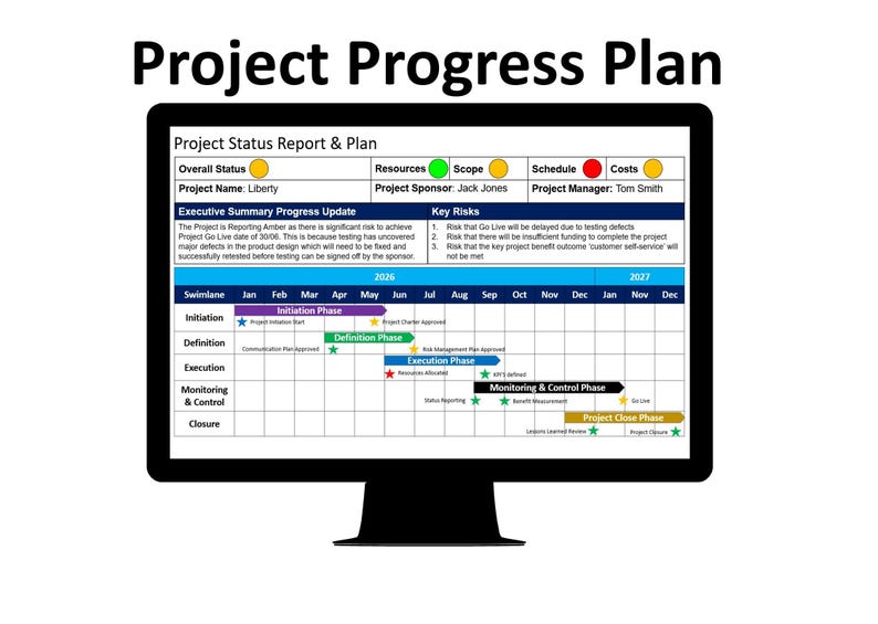 Project Status Report and Plan Dashboard (project Reporting, Project ...