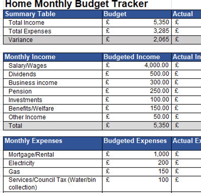 Project Finance Tracker and Budget Home Finance Tracker (excel)- 2 ...