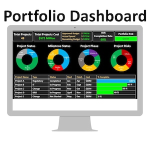 Portfolio Project Dashboard Project Execution Powerpoint - Etsy