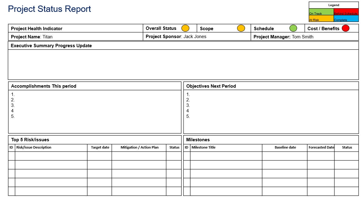 Project Manager Template Toolkit Collection 600 Professional Project ...