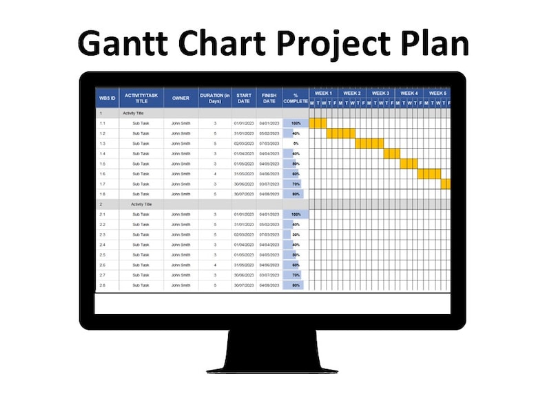 Gantt Chart | Gantt Chart Collection | 4 Individual Gantt Charts ...