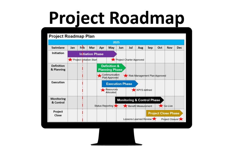 Product Roadmap Template | Project Roadmap Plan on a Page | Timeline ...