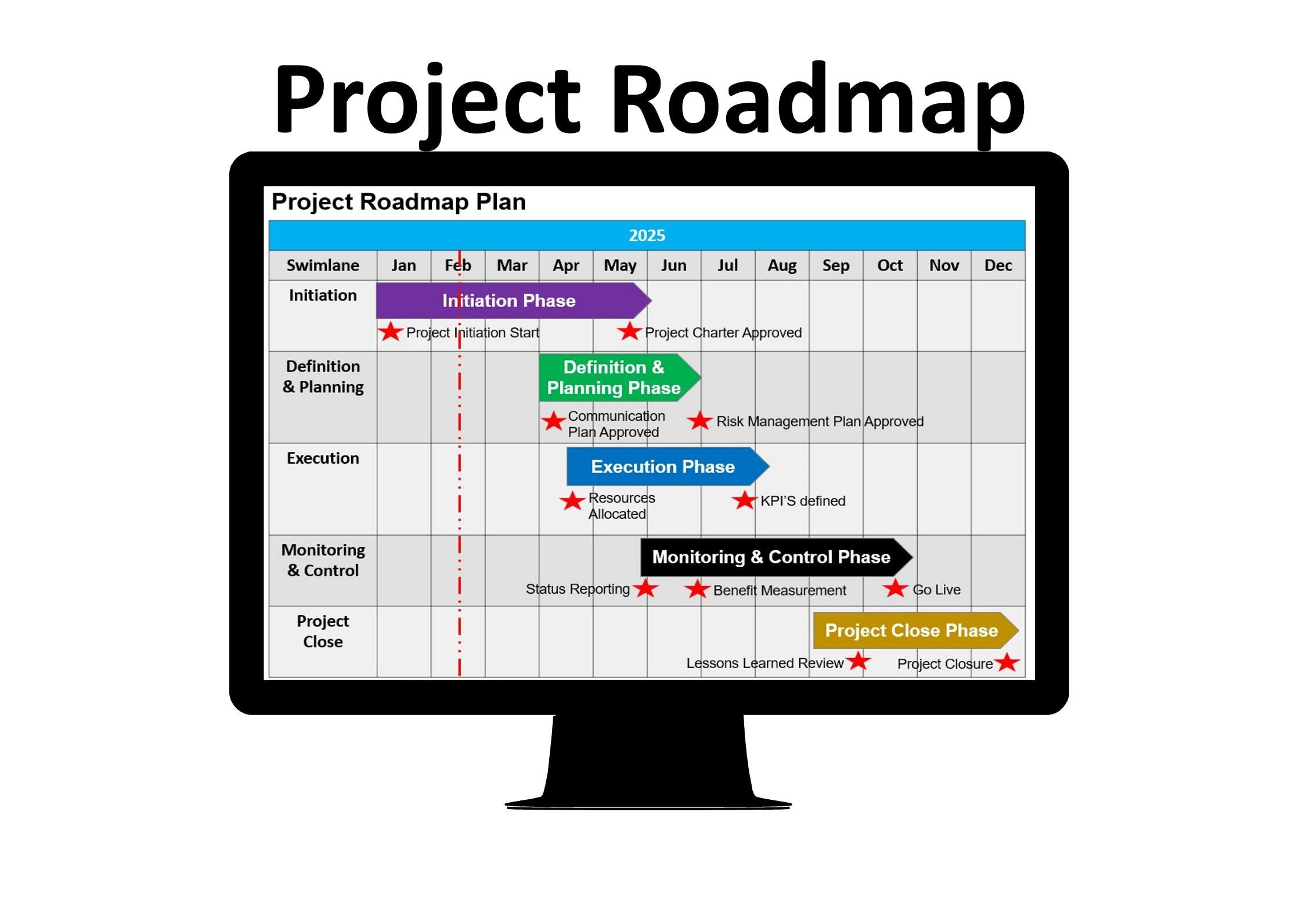 Product Roadmap Template | Project Roadmap Plan on a Page | Timeline ...