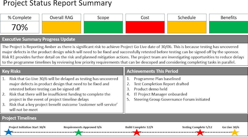 Project Status Report Summary 2 Documents for the Price of 1 ...