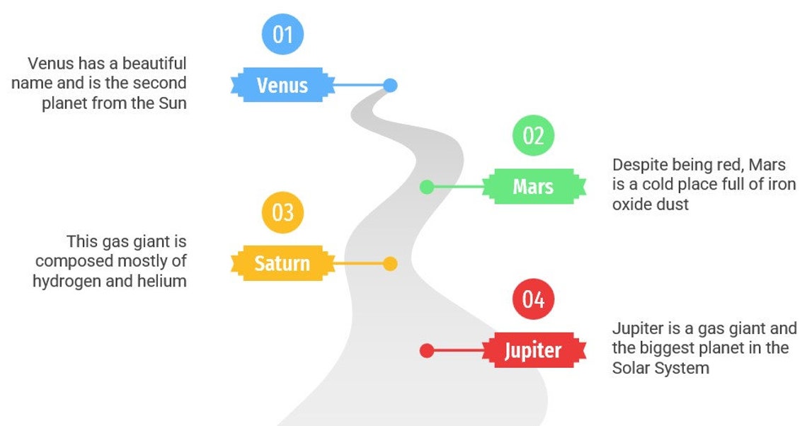 16 Roadmap Infographic Templates for the Price of 1. Incredible Value ...