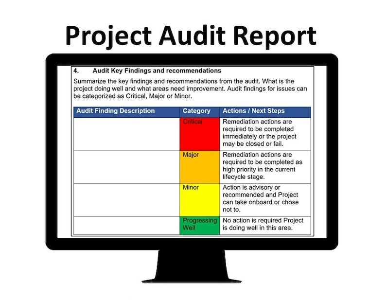 Audit Report, Audit Report Template, Audit Report Example, Audit Report ...