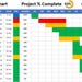 Project Gantt Chart Timeline Plan Powerpoint Project Timeline Milestone ...