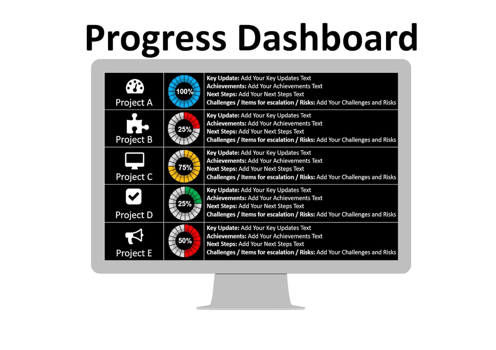 Project Progress Dashboard Project Manager Tracking Dashboard ...