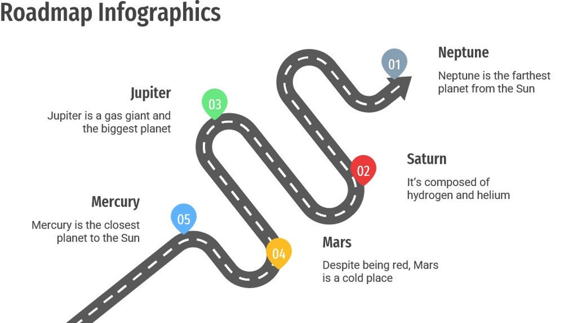16 Roadmap Infographic Templates for the Price of 1. Incredible Value ...