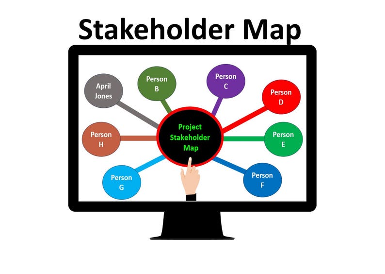 Stakeholder Map Project Stakeholder Map Stakeholder Analysis ...