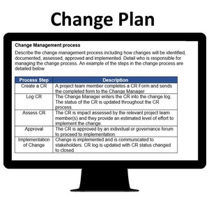 Change Management Plan (word) PMI APM PRINCE2 - Etsy