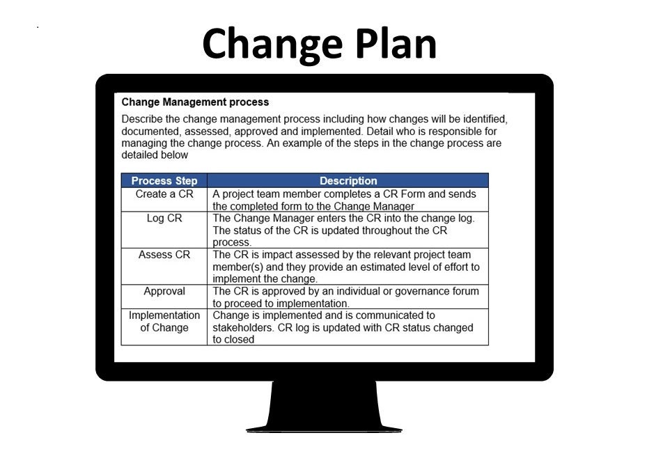 Change Management Plan (word) PMI APM PRINCE2 - Etsy