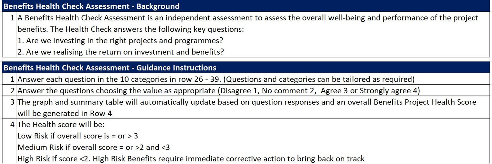 Benefits Health Check Project Assessment Tool (excel) PMI APM PRINCE2 ...