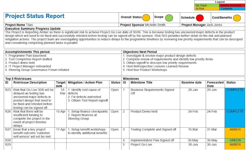 Project Status Report Template Word | Project Status Progress | Project ...