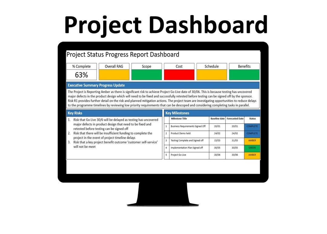 Project Status Progress Report Dashboard 2 Files for the Price of 1 ...