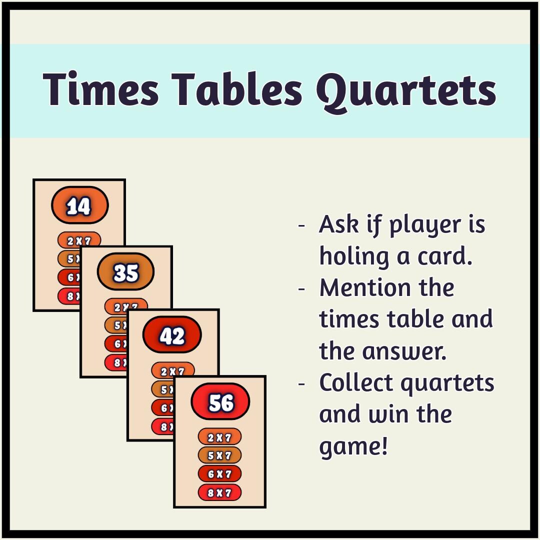 Times Tables Quartets Game | Printable Multiplication Card Game | Fun ...