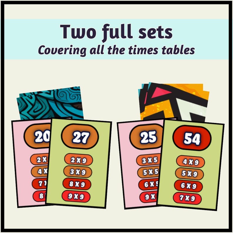 Times Tables Quartets Game | Printable Multiplication Card Game | Fun ...