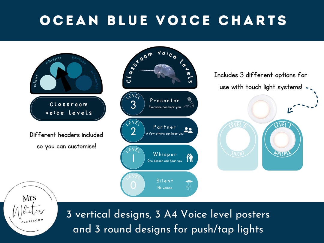 Ocean Voice Chart - Under the Sea Voice Chart - Etsy