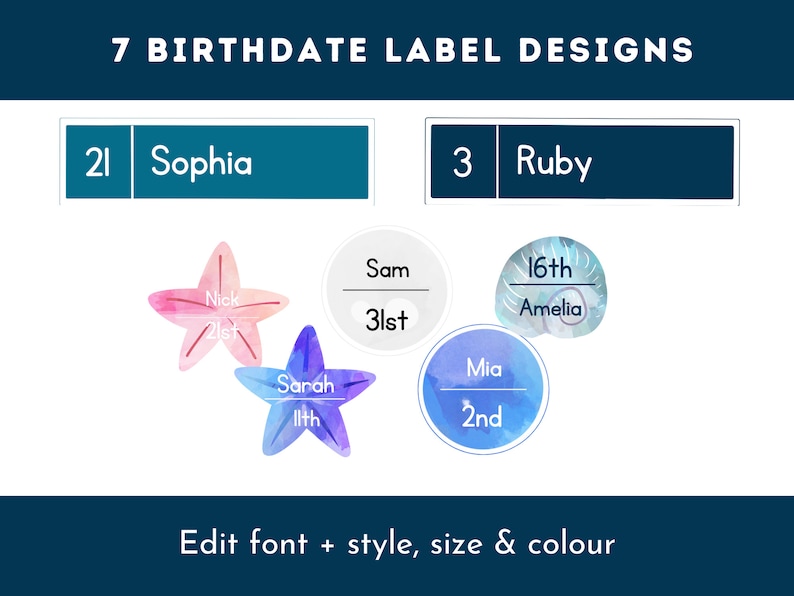 Ocean Birthday Display - Under the Sea Birthday Chart - Etsy