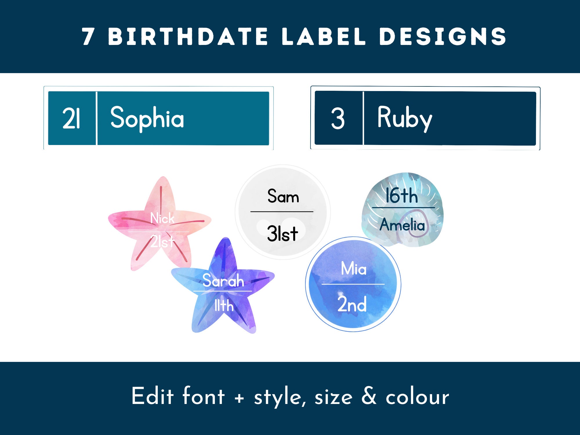 Ocean Birthday Display - Under the Sea Birthday Chart - Etsy Australia