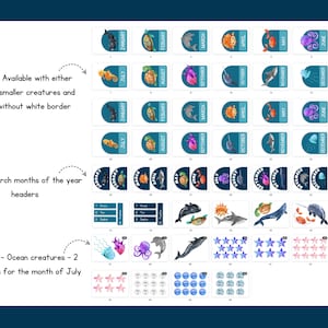 Ocean Birthday Display - Under the Sea Birthday Chart - Etsy